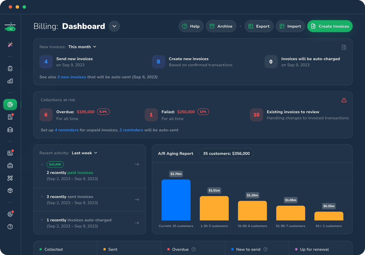 Subscript: Modern B2B SaaS Billing and Analytics